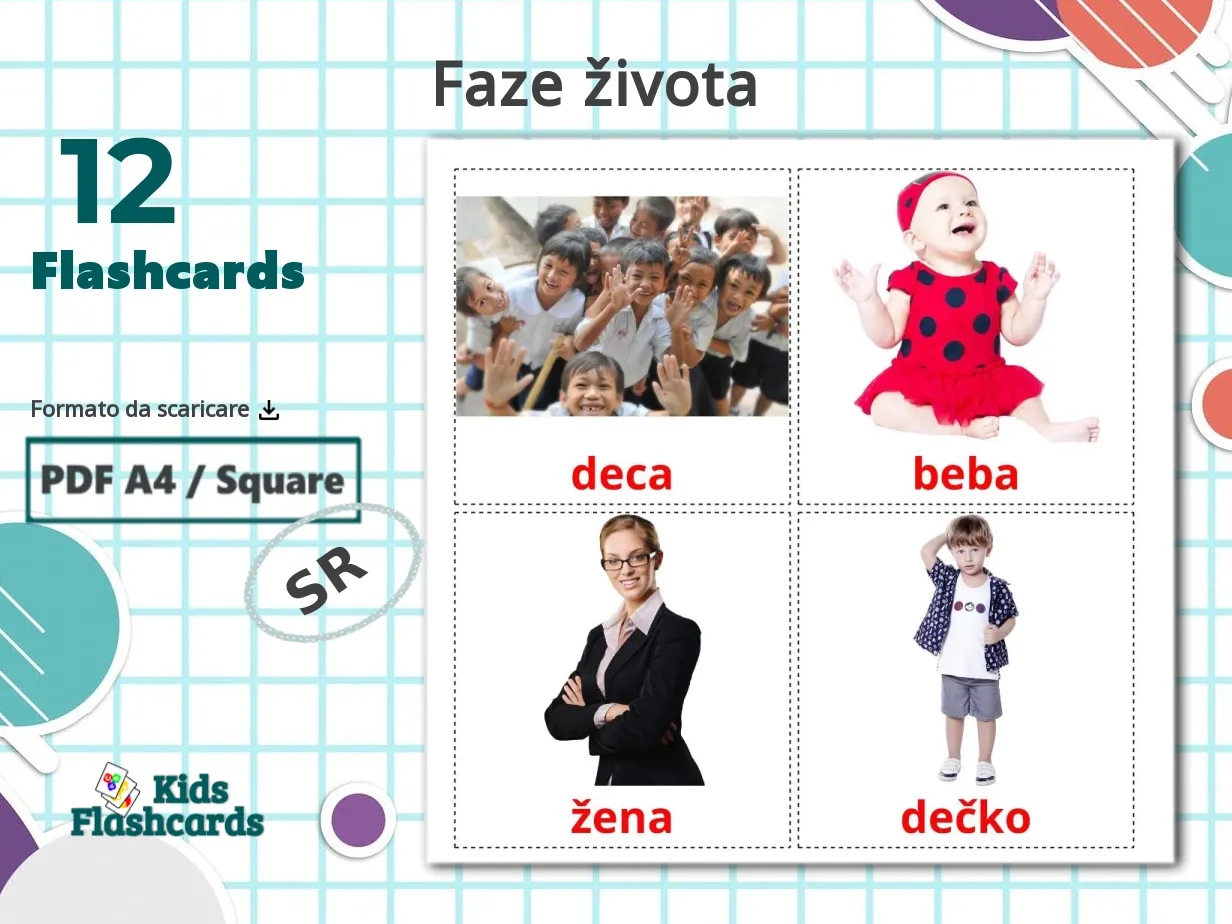 12 Flashcard GRATUITE sui Età in 4 Formati PDF | Immagini in Serbo