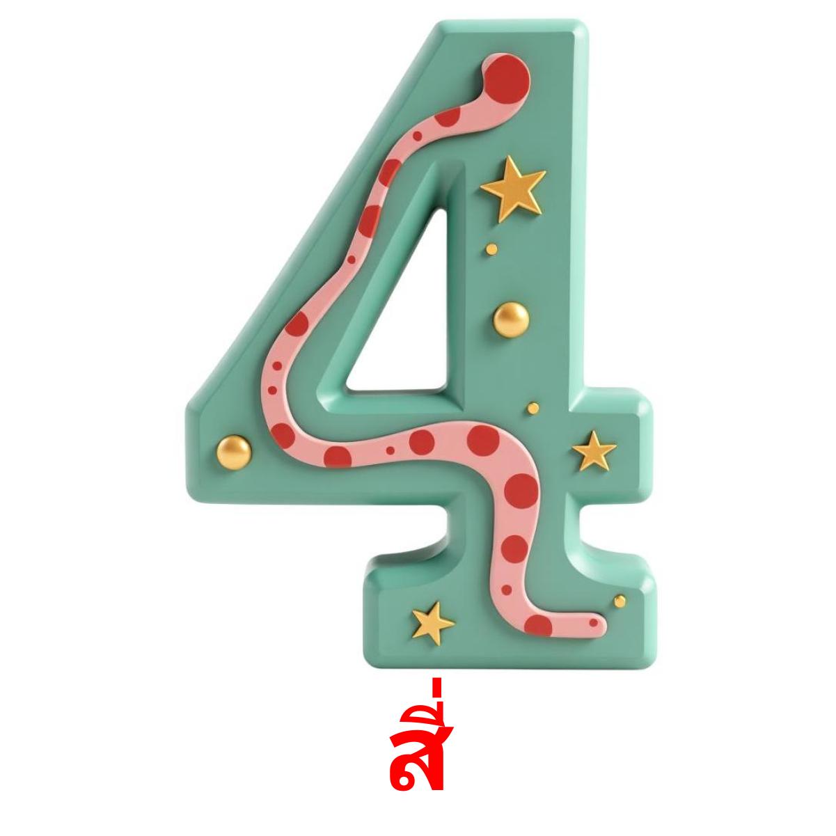 20 Printable Numbers (1-20) Flashcards in Thai (Free PDF)