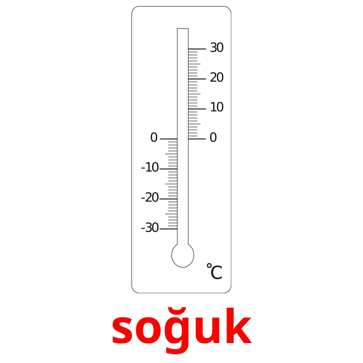 32 Printable Weather Flashcards in Turkish (Free PDF)