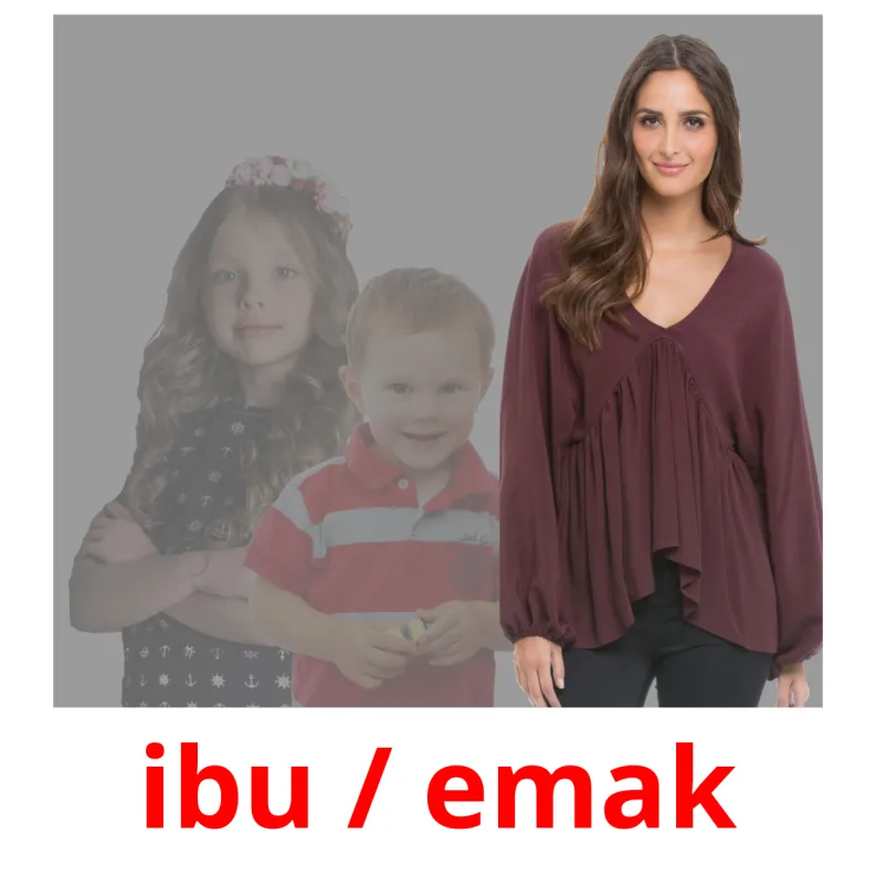 32 FREE Family members Flashcards in 4 PDF formats | Malay Pictures