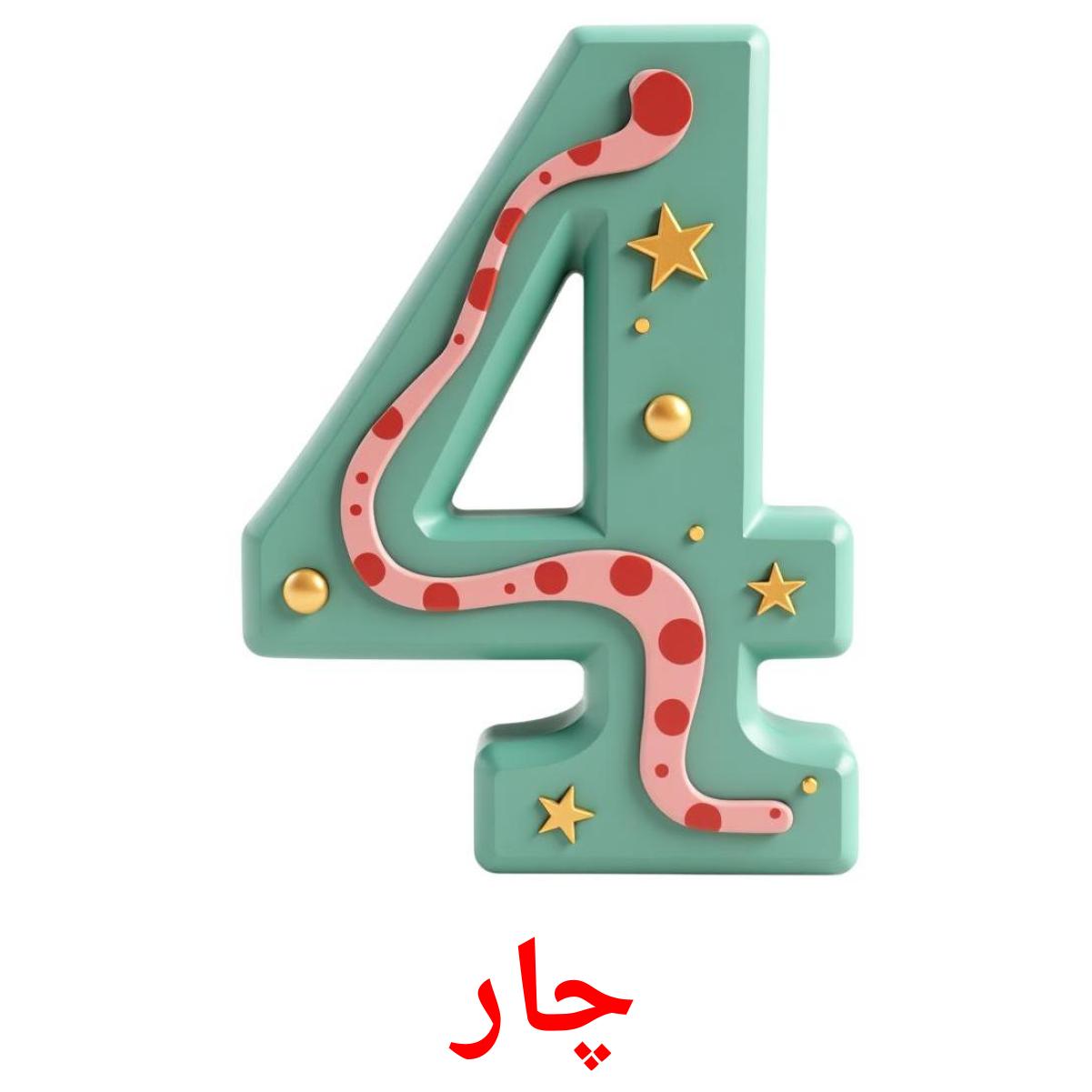 20 Printable Numbers (1-20) Flashcards in Urdu (Free PDF)