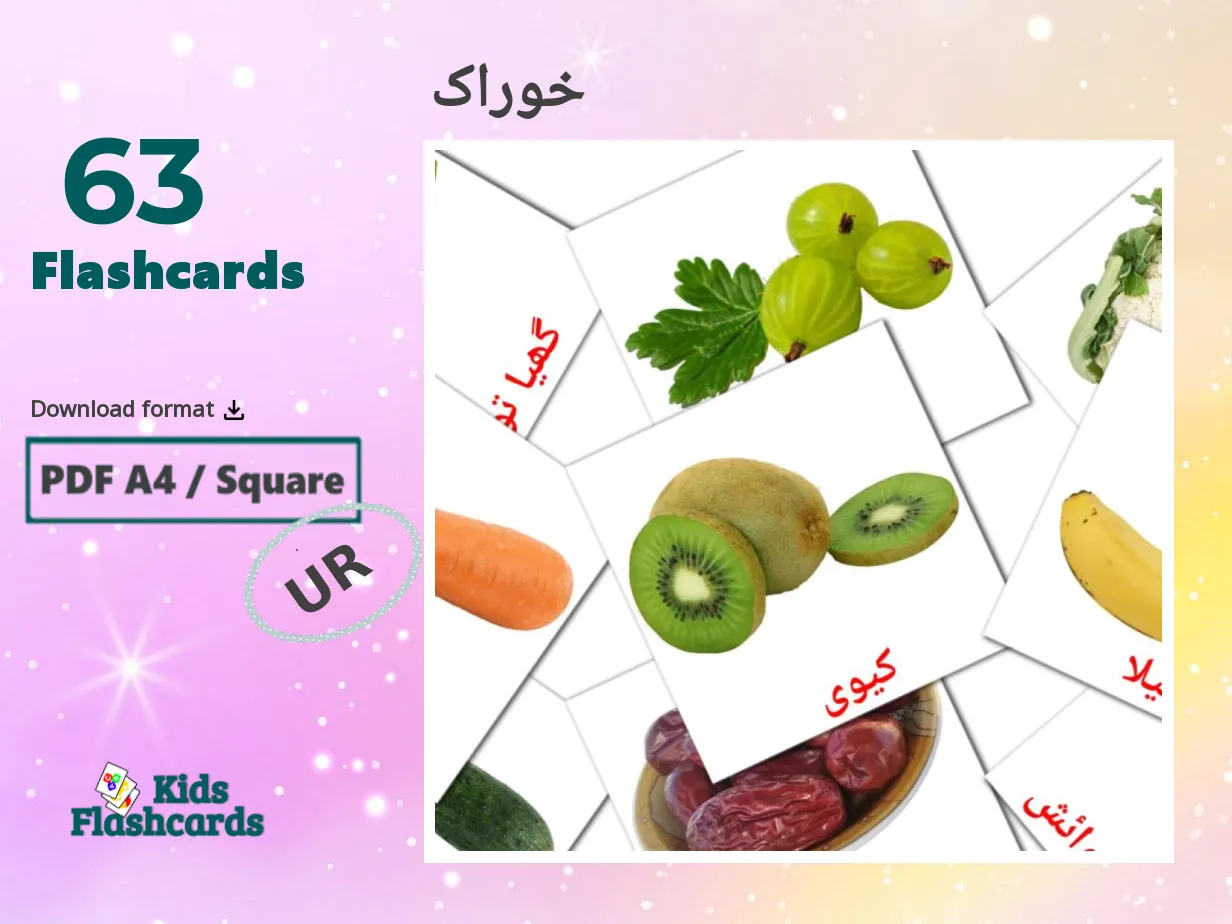 63 FREE Urdu Food Flashcards | PDF