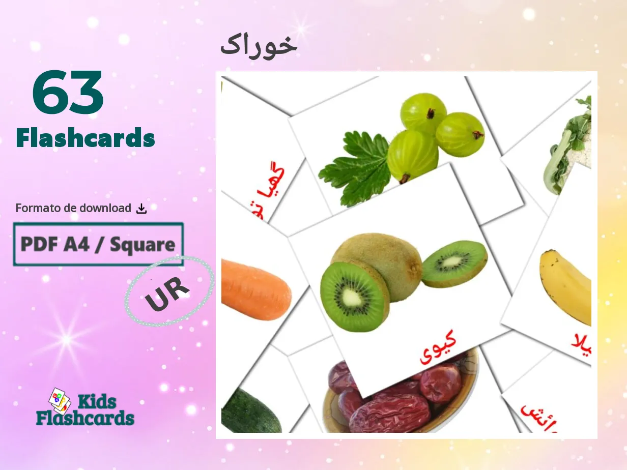 63 Flashcards de Comida GRÁTIS em Urdu | 4 PDFs imprimíveis