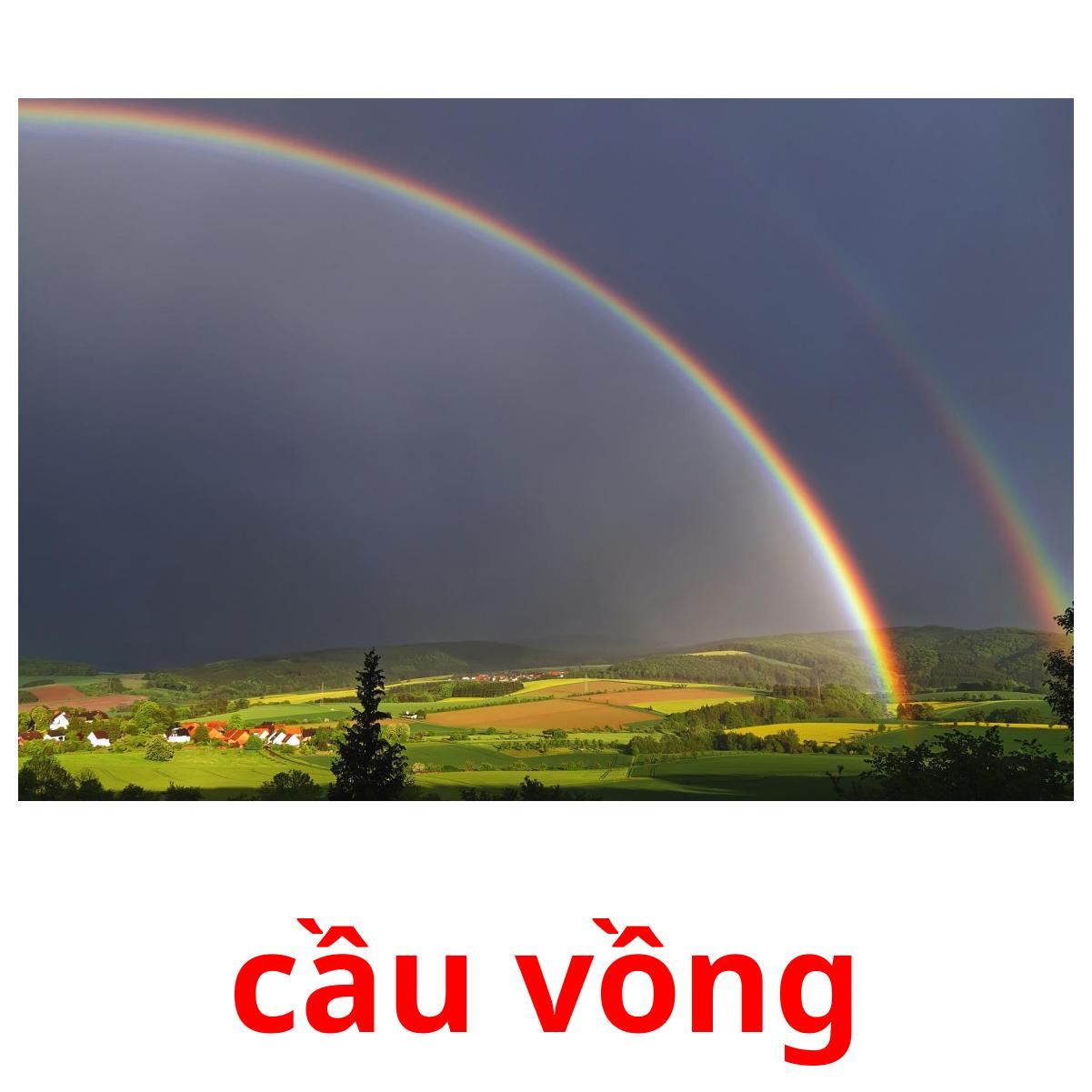 32 Printable Weather Flashcards in Vietnamese (Free PDF)