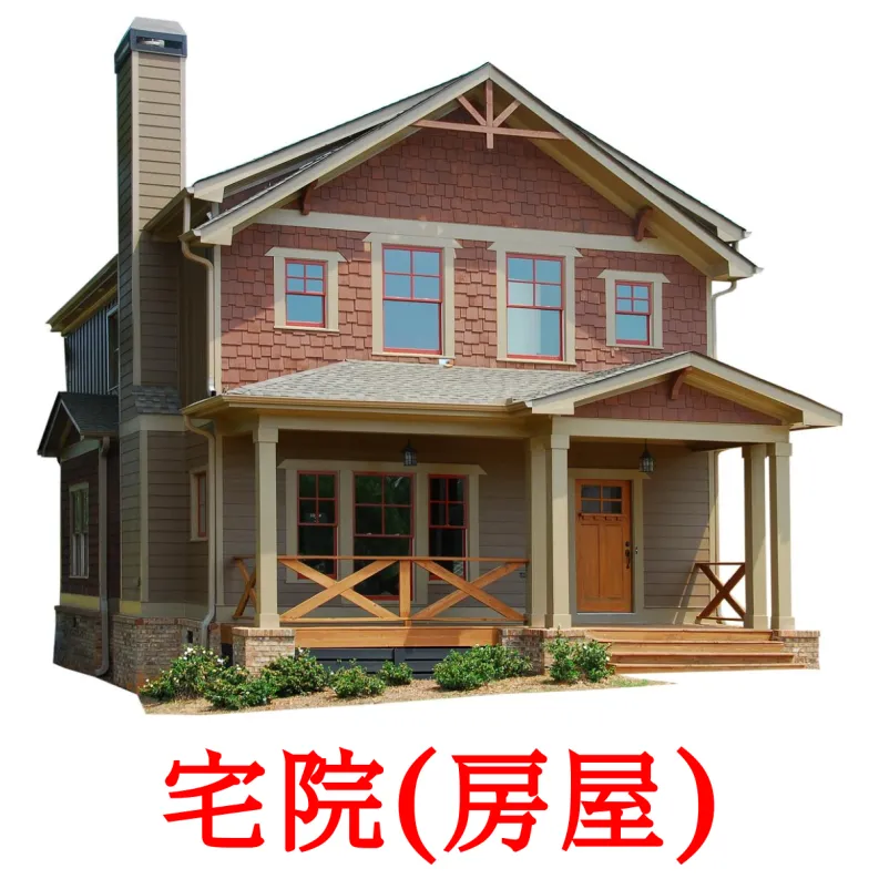 25 FREE House Flashcards | PDF | Chinese(Traditional) Words