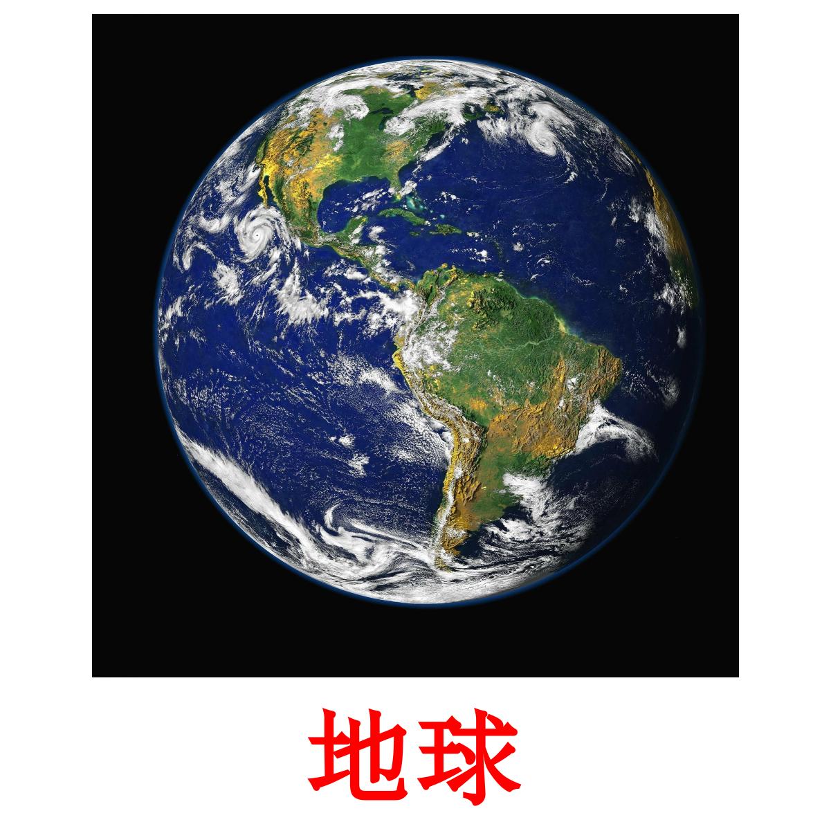 21 Printable Solar System Flashcards in Chinese(Traditional) (Free PDF)