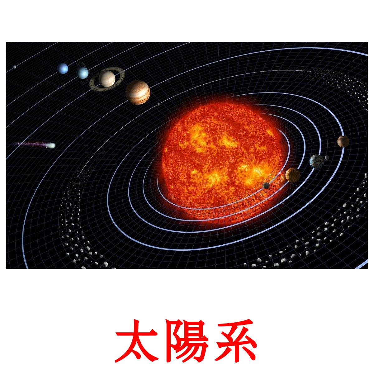 21 Printable Solar System Flashcards in Chinese(Traditional) (Free PDF)