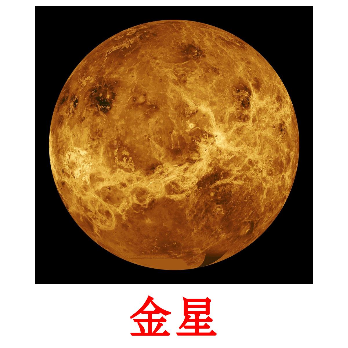 21 Printable Solar System Flashcards in Chinese(Traditional) (Free PDF)