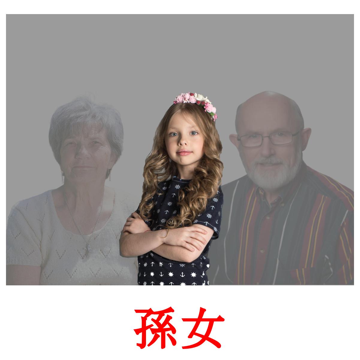 32 Printable Family members Flashcards in Chinese(Traditional) (Free PDF)