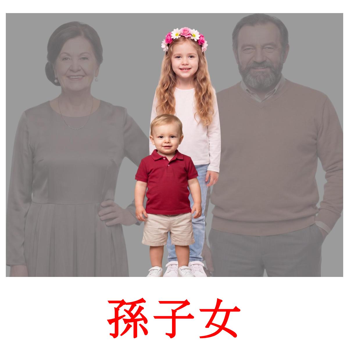 32 Printable Family members Flashcards in Chinese(Traditional) (Free PDF)