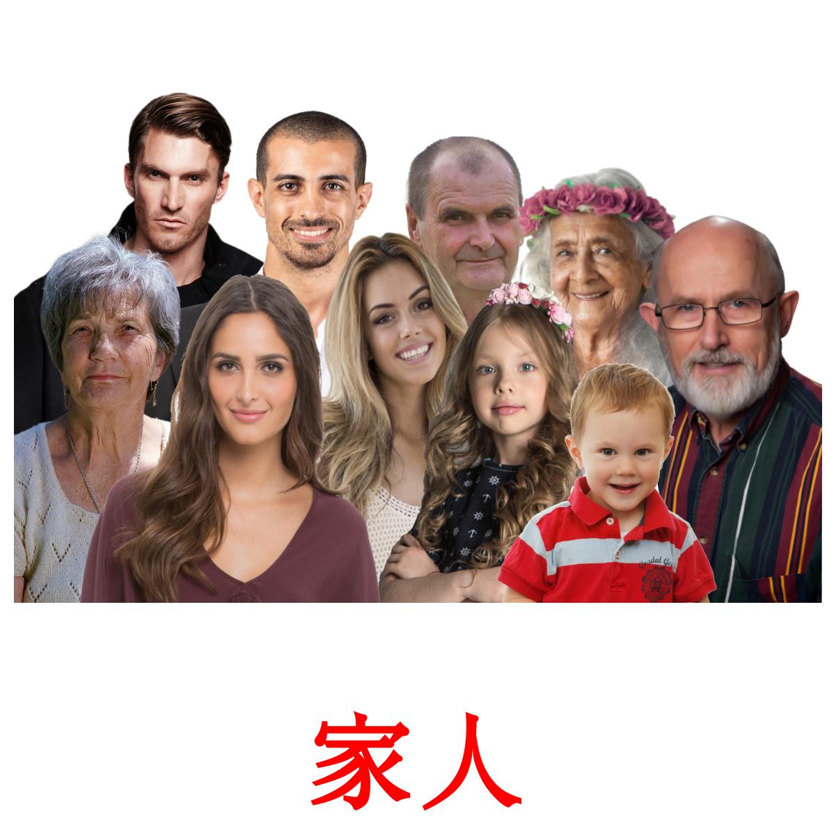32 Printable Family members Flashcards in Chinese(Traditional) (Free PDF)