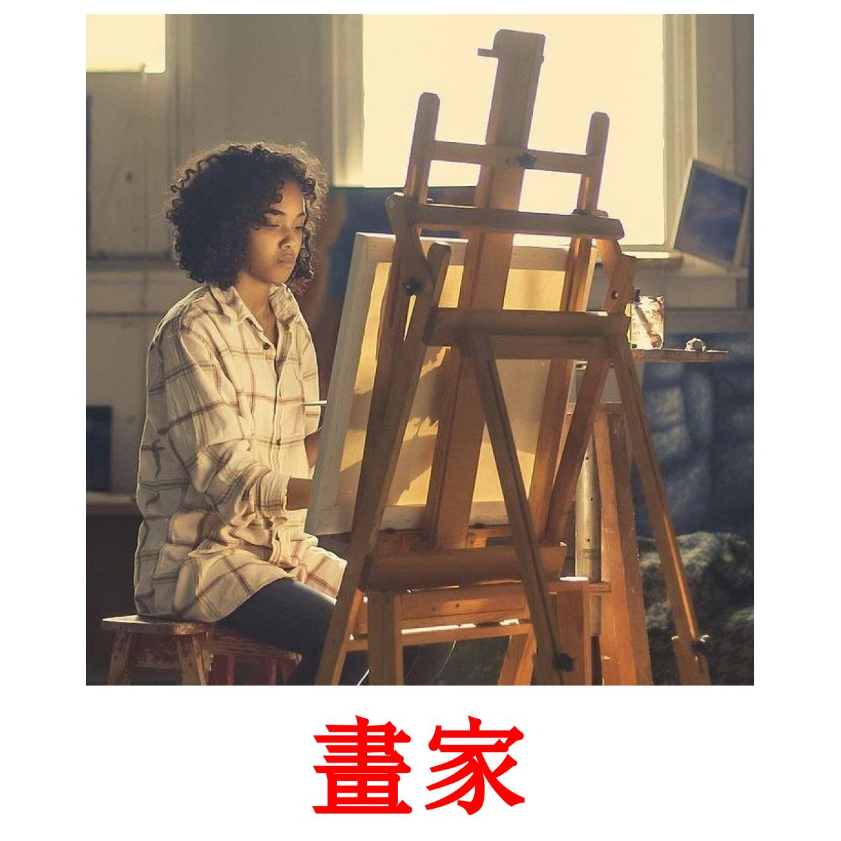 36 FREE Professions Flashcards in PDF | Chinese(Traditional) Pictures