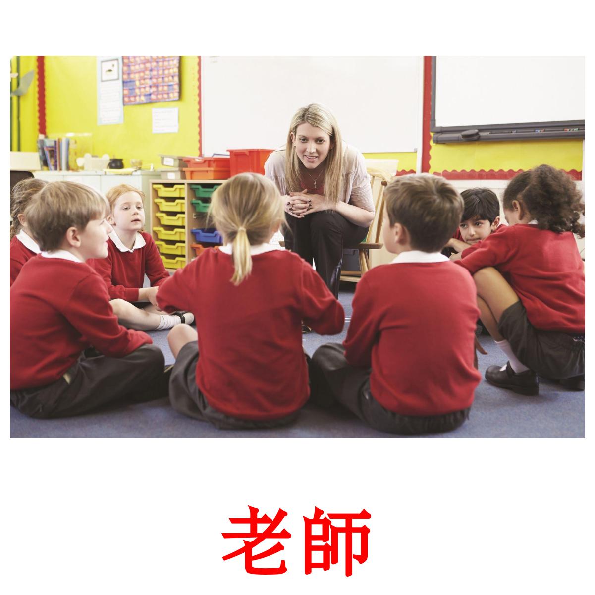 36 FREE Professions Flashcards in PDF | Chinese(Traditional) Pictures