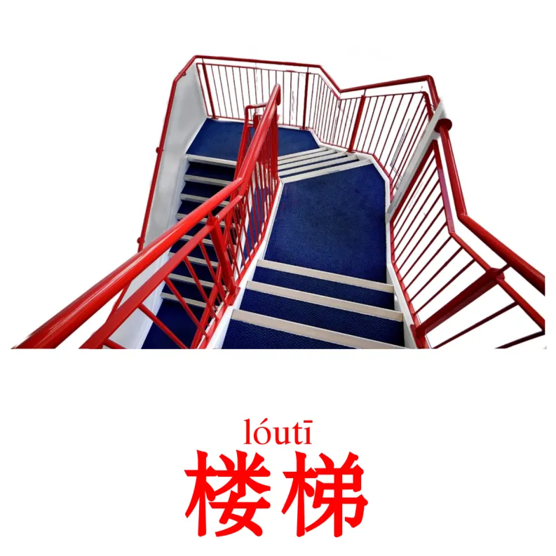 25 FREE House Flashcards | PDF | Chinese(Simplified) Words