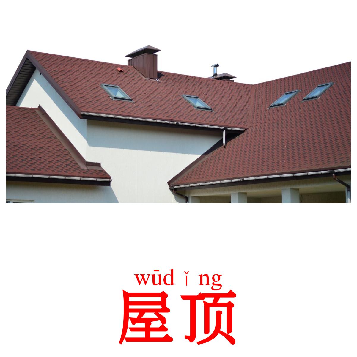 25 Printable House Flashcards in Chinese(Simplified) (Free PDF)