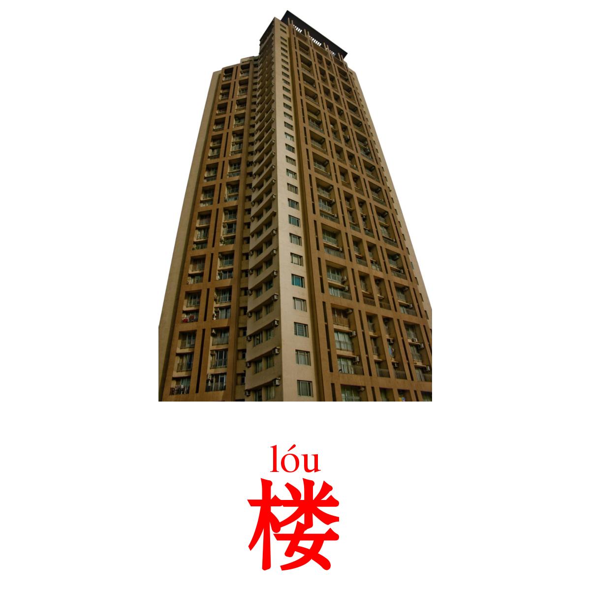 25 Printable House Flashcards in Chinese(Simplified) (Free PDF)