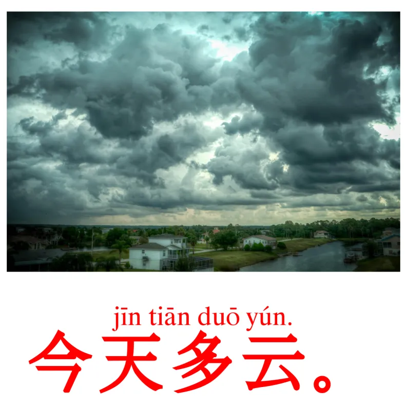 31 FREE Weather Flashcards | PDF | Chinese(Simplified) Words