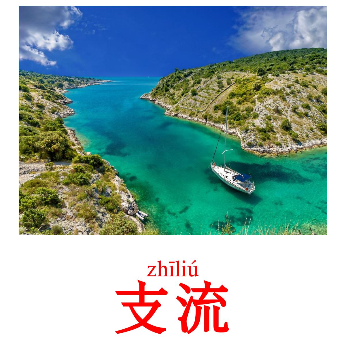 30 FREE Bodies of Water Flashcards | PDF | Chinese(Simplified) Words